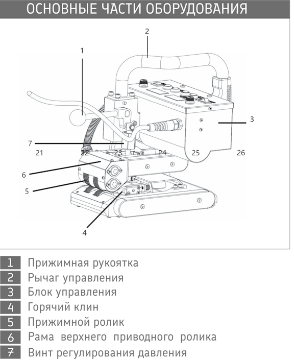 Каталог — MELTPLAST