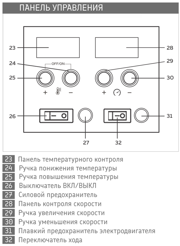 Каталог — MELTPLAST