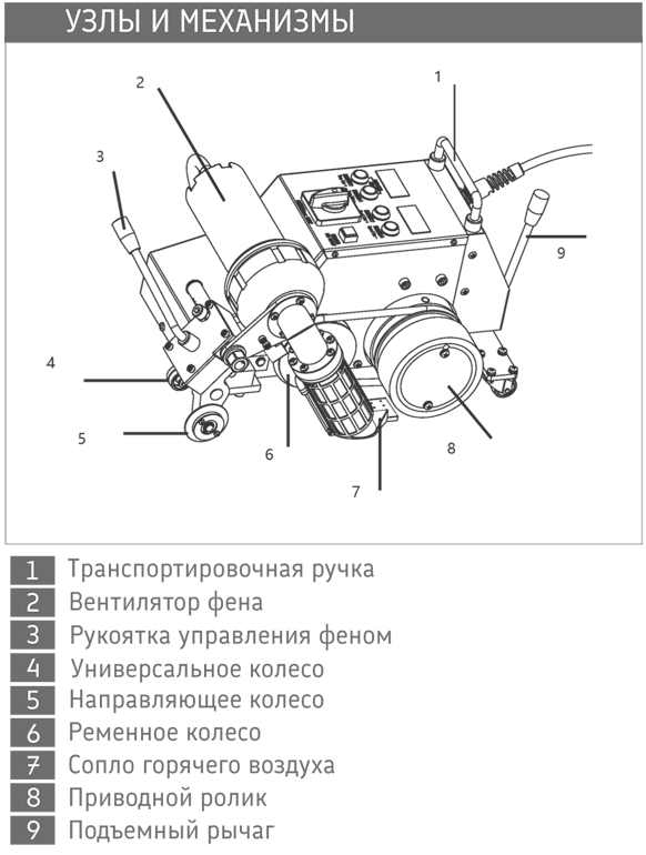 Каталог — MELTPLAST