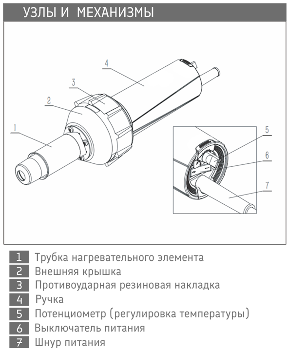 Каталог — MELTPLAST