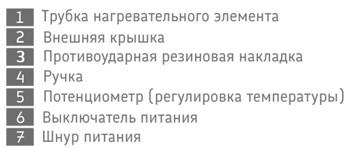 Каталог — MELTPLAST