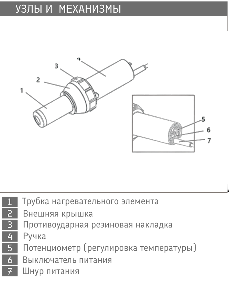 Каталог — MELTPLAST